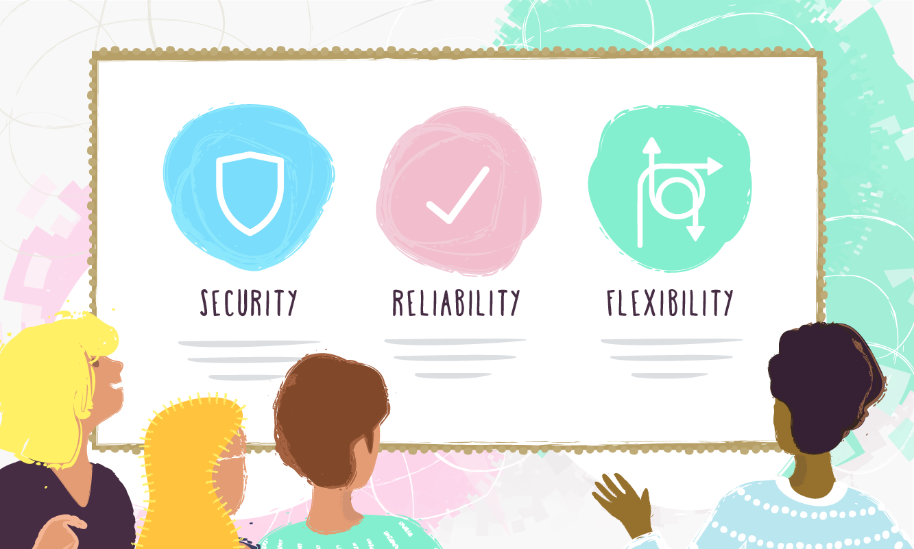 Digitise your improvement work